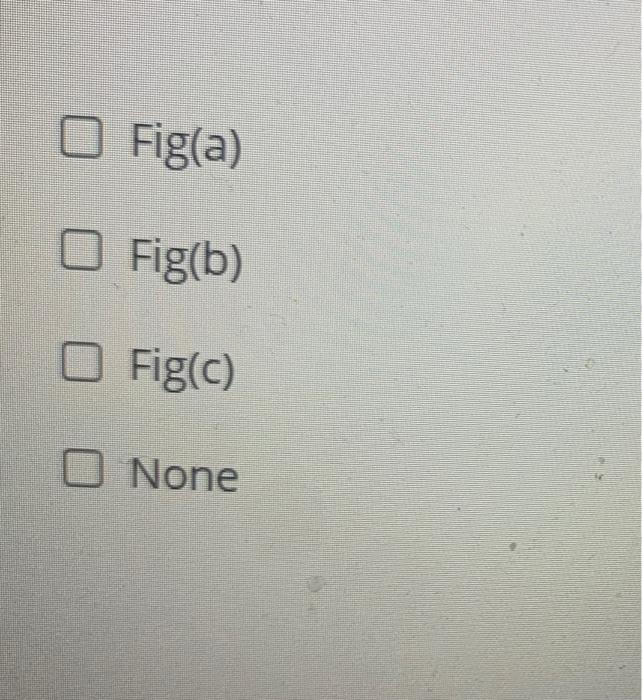 Solved SCIUTTU 10 2 points Implement F1(x, y, z)-3(4,5,6,7) | Chegg.com