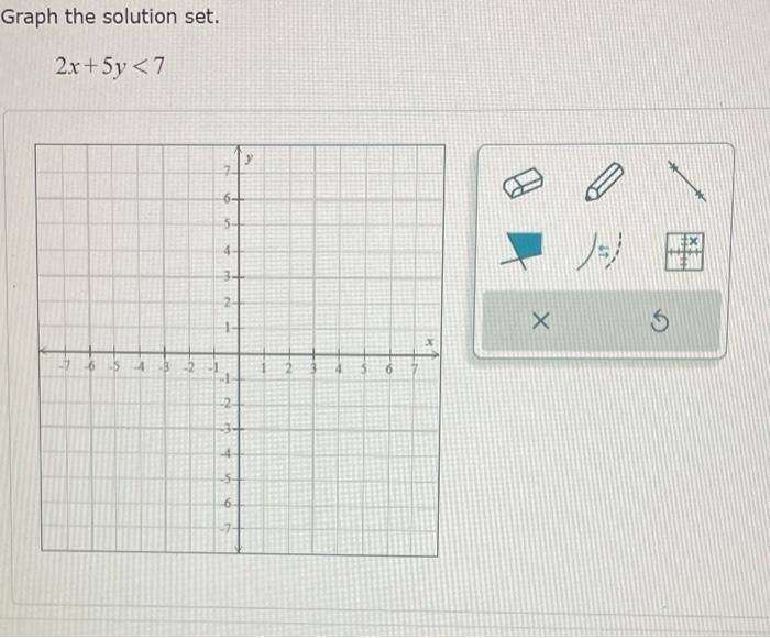 Solved Graph the solution set. 2x + 5y