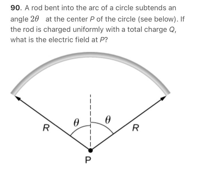 Solved 90. A rod bent into the arc of a circle subtends an | Chegg.com