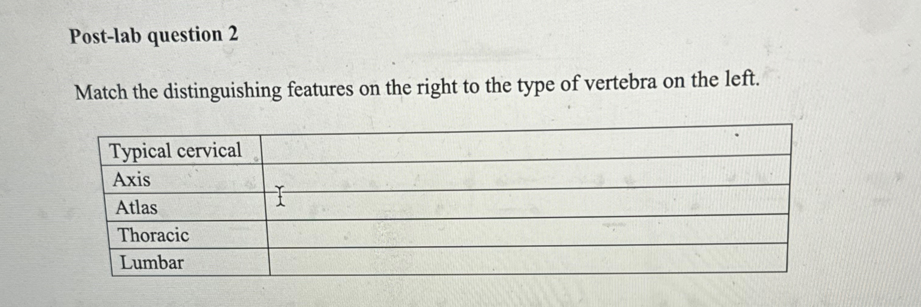 Solved Post-lab question 2Match the distinguishing features | Chegg.com
