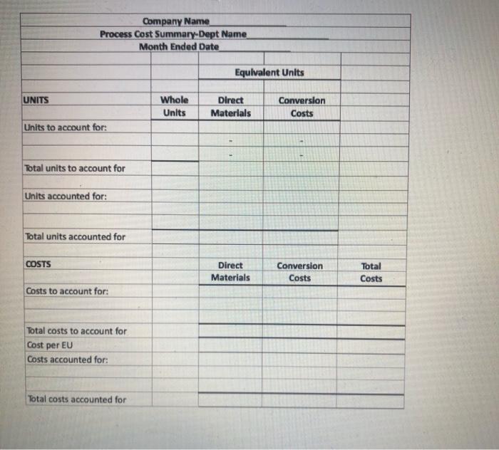 Solved QS 16-17A FIFO: Journal entry to transfer costs P4 | Chegg.com