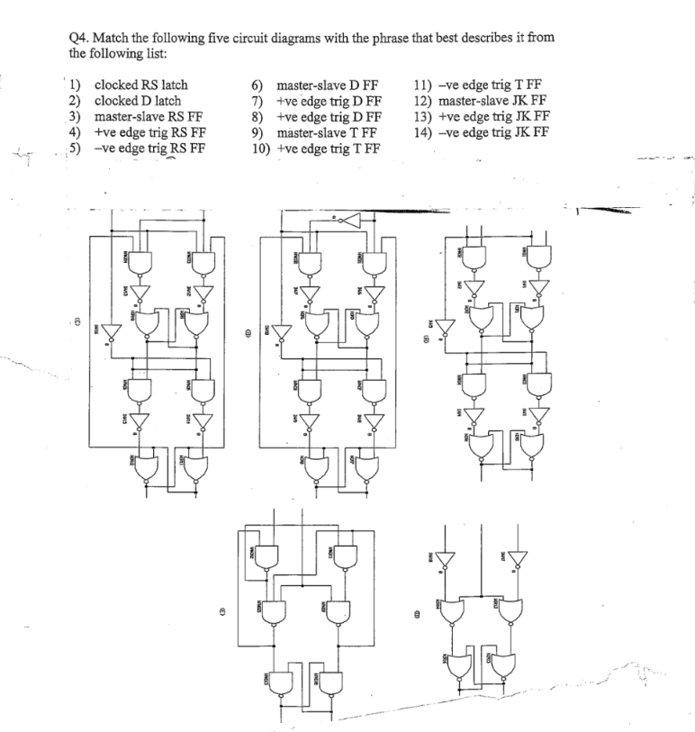 Solved Q4. Match the following five circuit diagrams with | Chegg.com