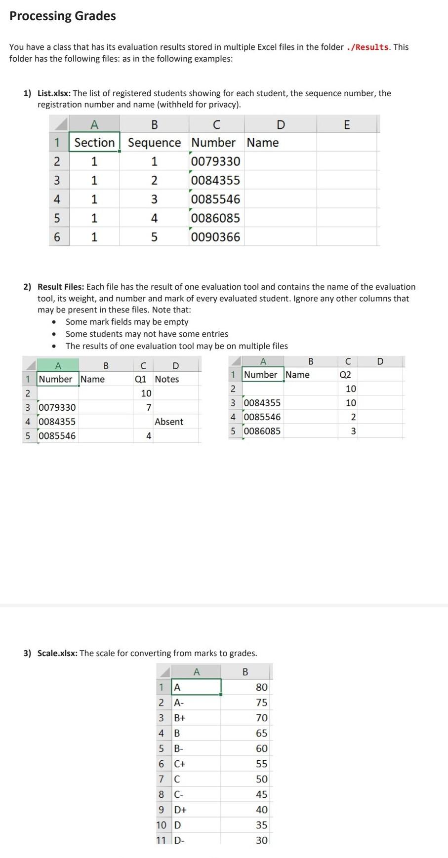 Solved Processing Grades You have a class that has its | Chegg.com