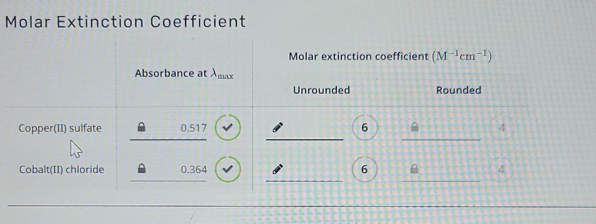 Solved Molar Extinction | Chegg.com