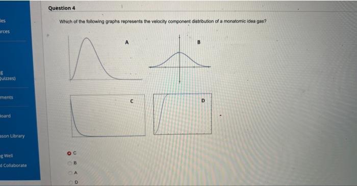 Solved Which of the following graphs represents the velocity | Chegg.com