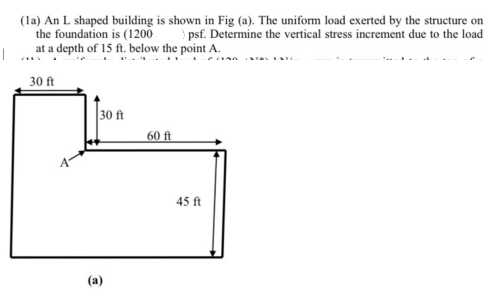 Solved (1a) ﻿An L shaped building is shown in Fig (a). ﻿The | Chegg.com