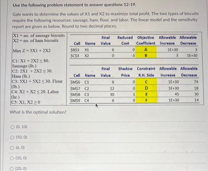 Solved Use the following problem statement to answer | Chegg.com
