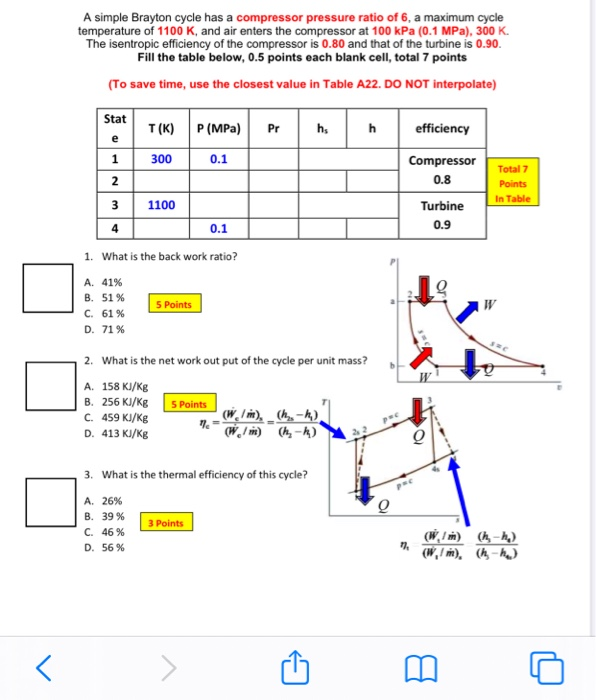 Solved A simple Brayton cycle has a compressor pressure | Chegg.com