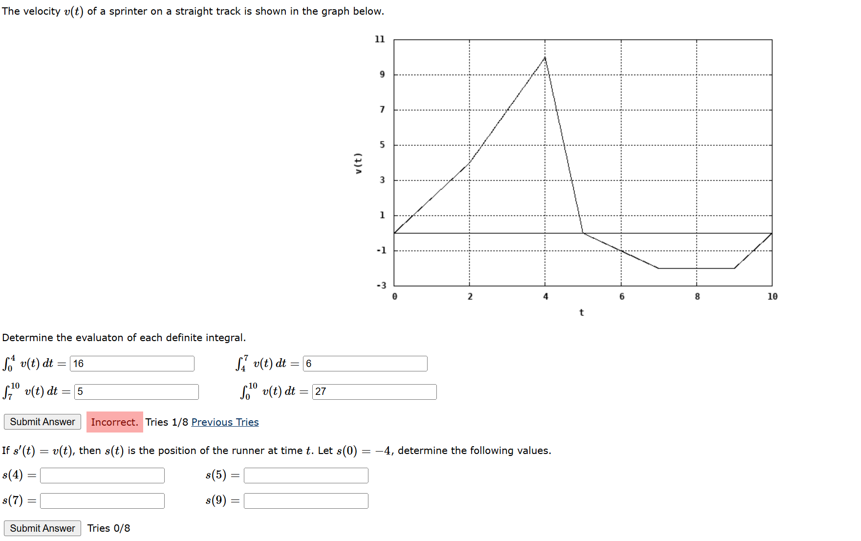 Solved The velocity v(t) of ﻿a sprinter on ﻿a straight track | Chegg.com