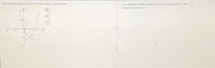 Solved Determine The Quadratic Function Whose Graph Is Given 2520