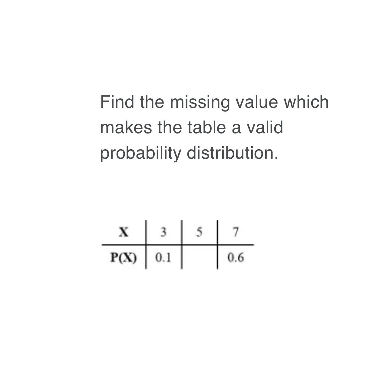 Solved Find the missing value which makes the table a valid | Chegg.com