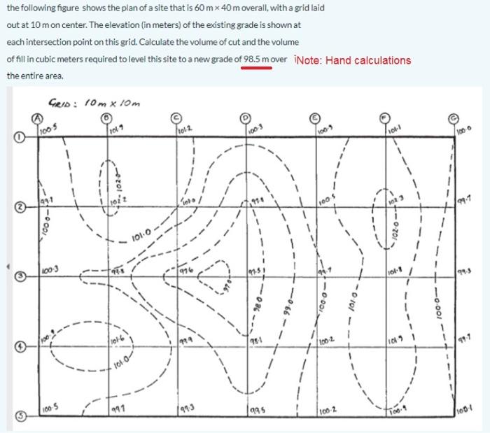 Solved the following figure shows the plan of a site that is | Chegg.com