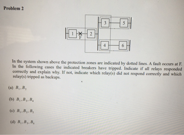 Solved Problem 2 In the system shown above the protection | Chegg.com