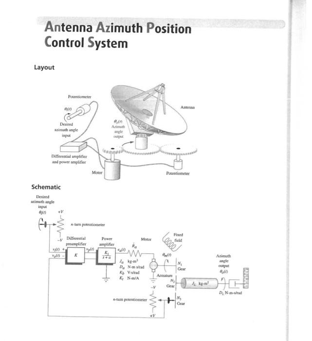 Solved Design Problem: The layout and schematic for an | Chegg.com