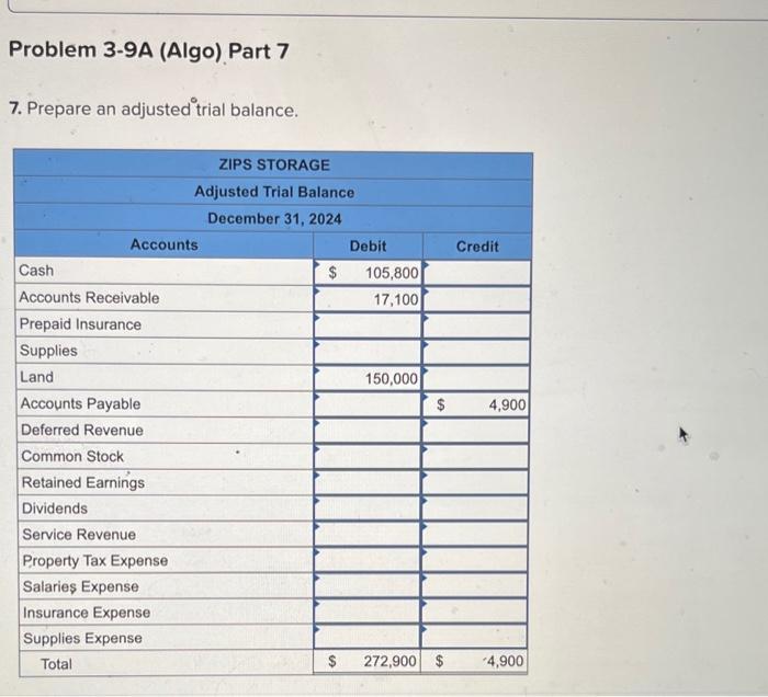 Solved Required Information Problem 3 9a`algo Complete The