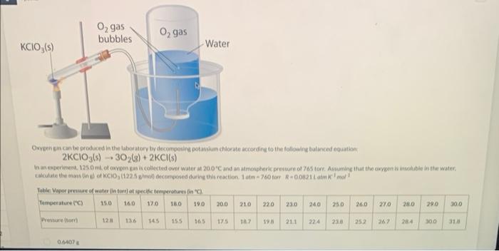 Solved 2KClO3(s)=3O2( g)+2KCl(s) | Chegg.com