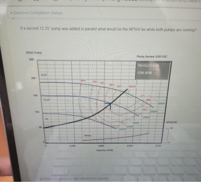 Solved If a second 1225∘ pump was added in parallel what | Chegg.com