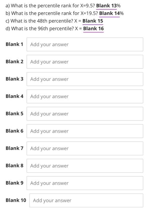 Solved Complete the final two columns in the frequency | Chegg.com