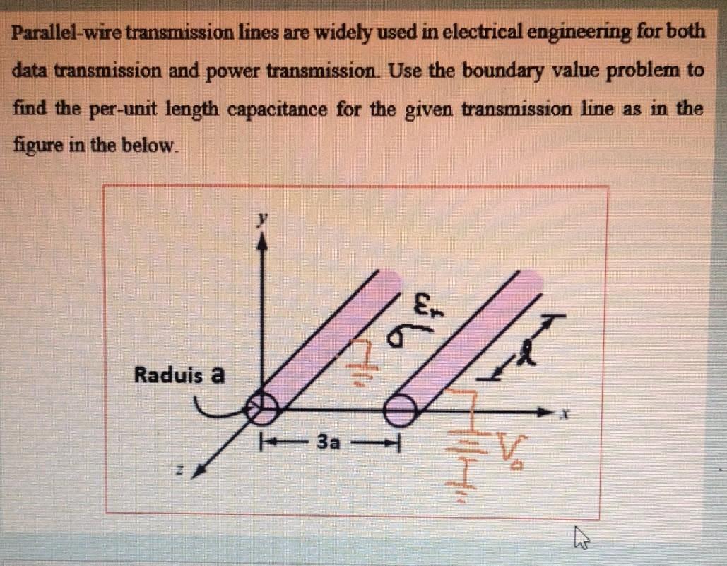 Solved Parallel-wire transmission lines are widely used in | Chegg.com