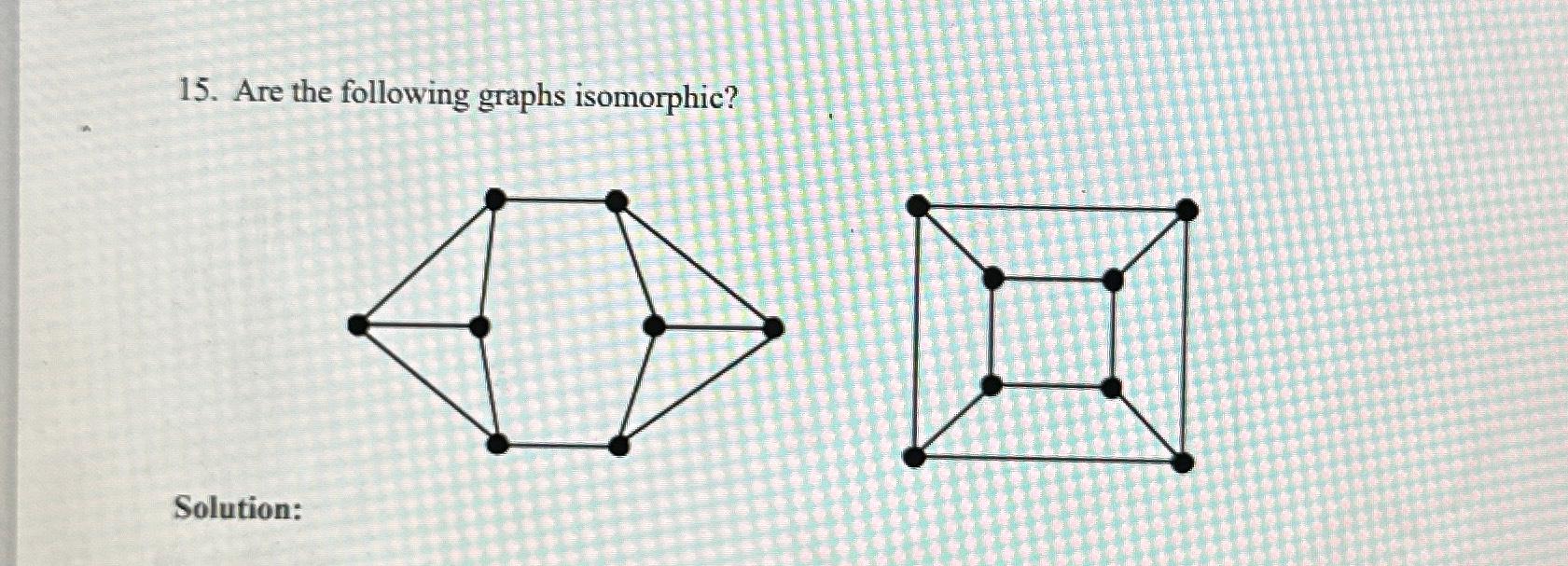 Solved Are the following graphs isomorphic?Solution: | Chegg.com