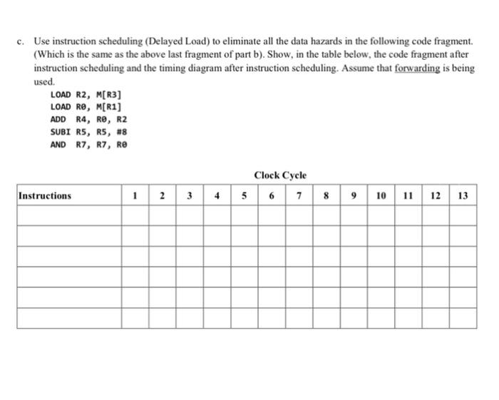 Solved Use instruction scheduling (Delayed Load) to | Chegg.com
