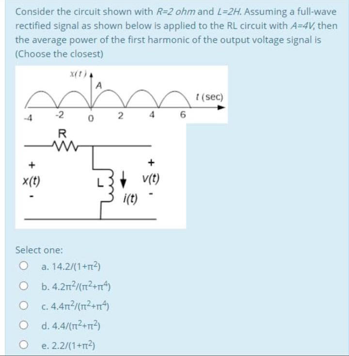 Solved Consider the circuit shown with R=2 ohm and L=2H. | Chegg.com