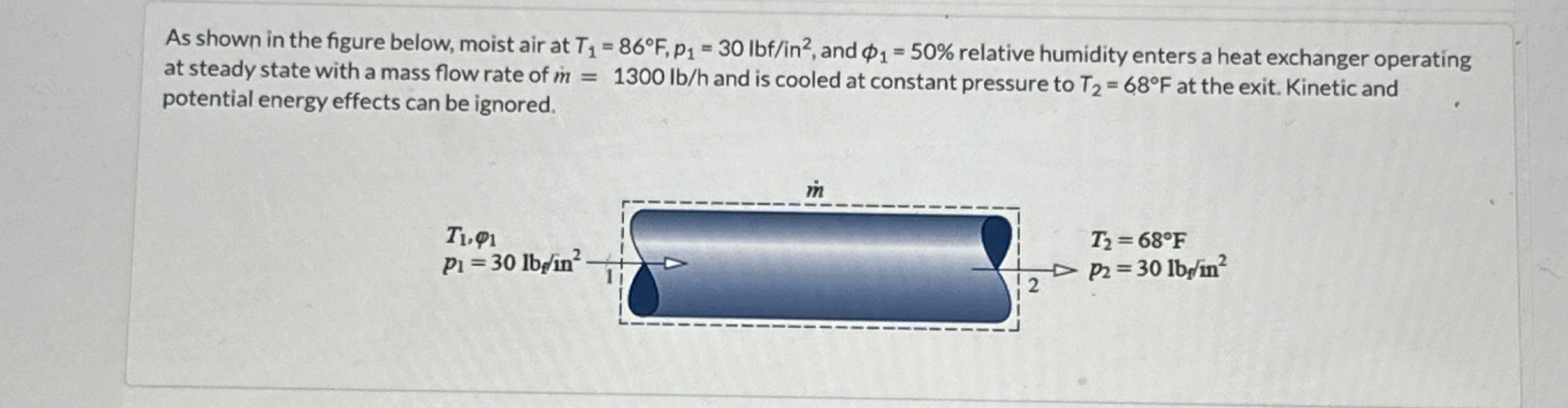 Solved As shown in the figure below, moist air at | Chegg.com
