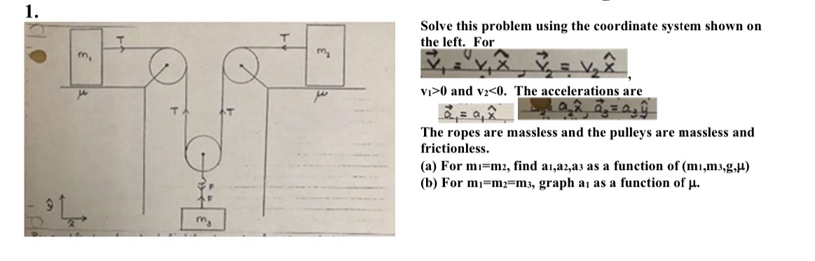Solved by an EXPERT 1Solve this problem using the coordinate system shown | Chegg.com