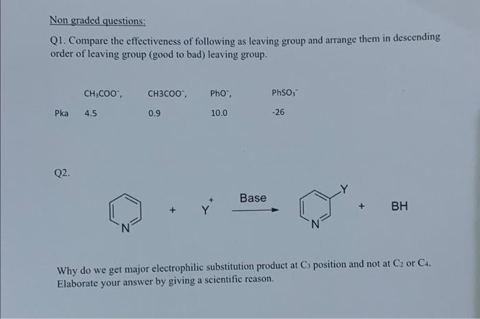 Solved Complete the followings. Predict the reactant/product | Chegg.com