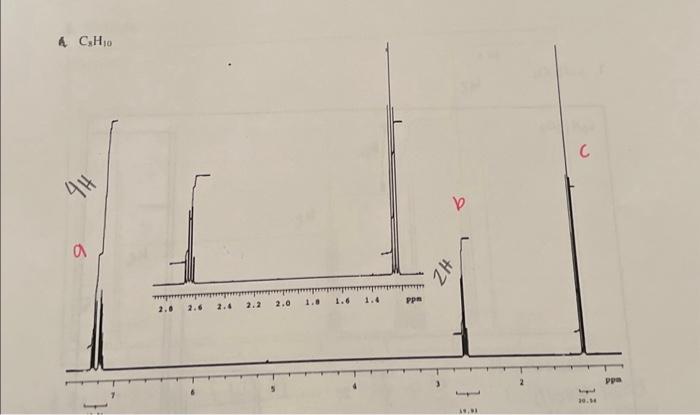 Solved A. C3H10 | Chegg.com
