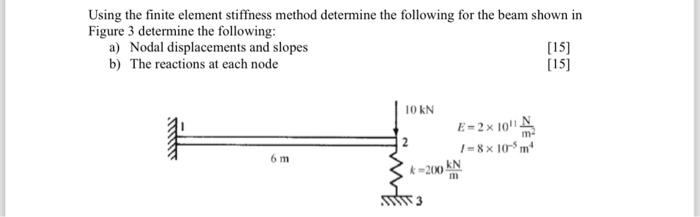 Solved Using the finite element stiffness method determine | Chegg.com