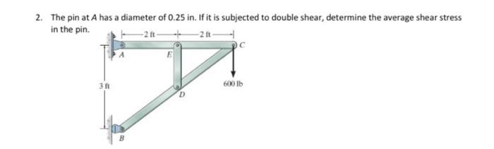 Solved 2. The pin at A has a diameter of 0.25 in. If it is | Chegg.com