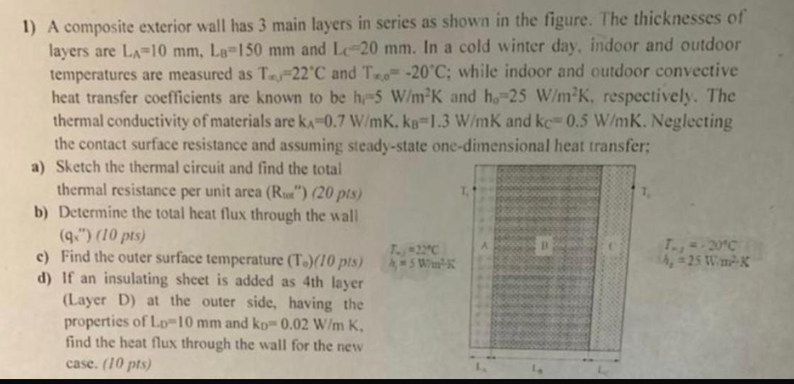 Solved A composite exterior wall has 3 ﻿main layers in | Chegg.com