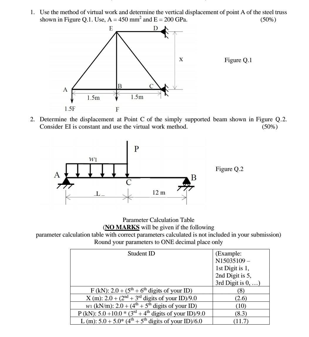 Solved 1. Use the method of virtual work and determine the | Chegg.com