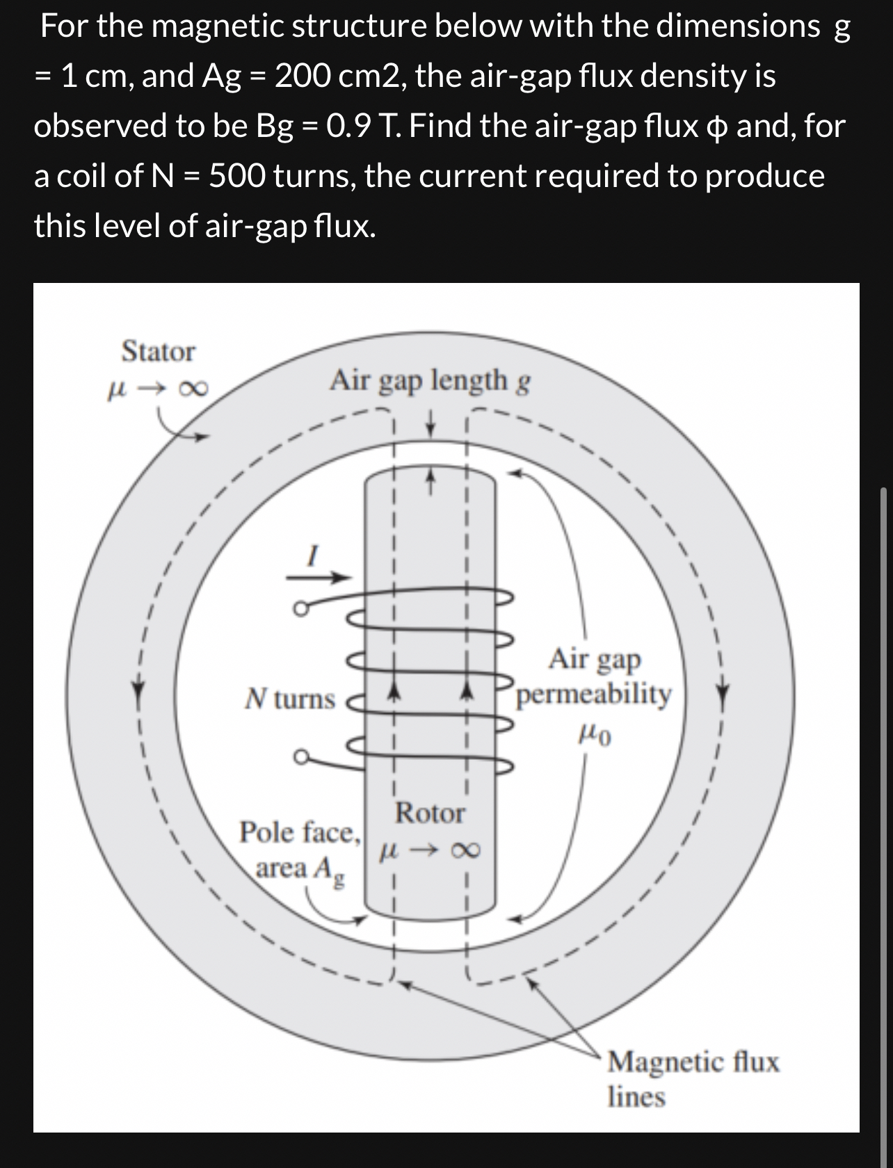 Solved For the magnetic structure below with the dimensions | Chegg.com