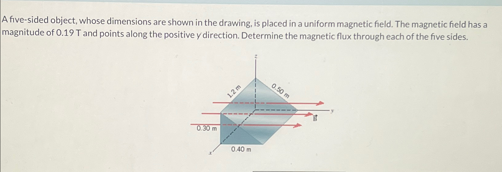 Solved A five-sided object, whose dimensions are shown in | Chegg.com