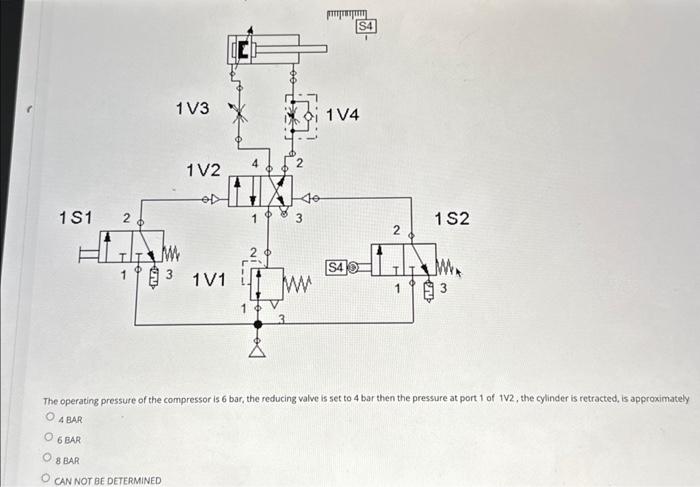 Solved The operating pressure of the compressor is 6 bar, | Chegg.com