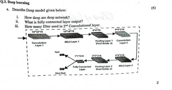 Solved (6) | Chegg.com