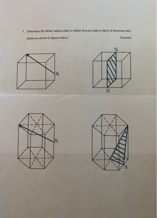 Solved 5. Determine the Miller Indices (hl) or Miller | Chegg.com
