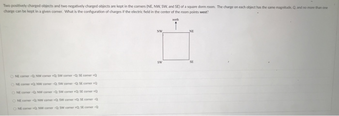 Solved Two positively charged objects and two negatively | Chegg.com
