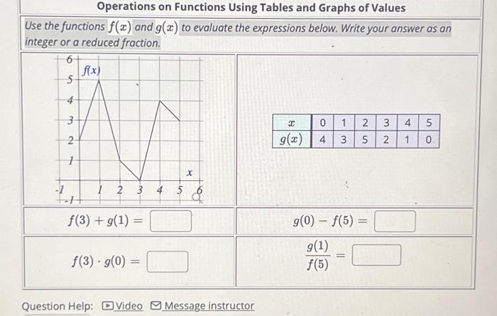Solved Operations on Functions Using Tables and Graphs of | Chegg.com