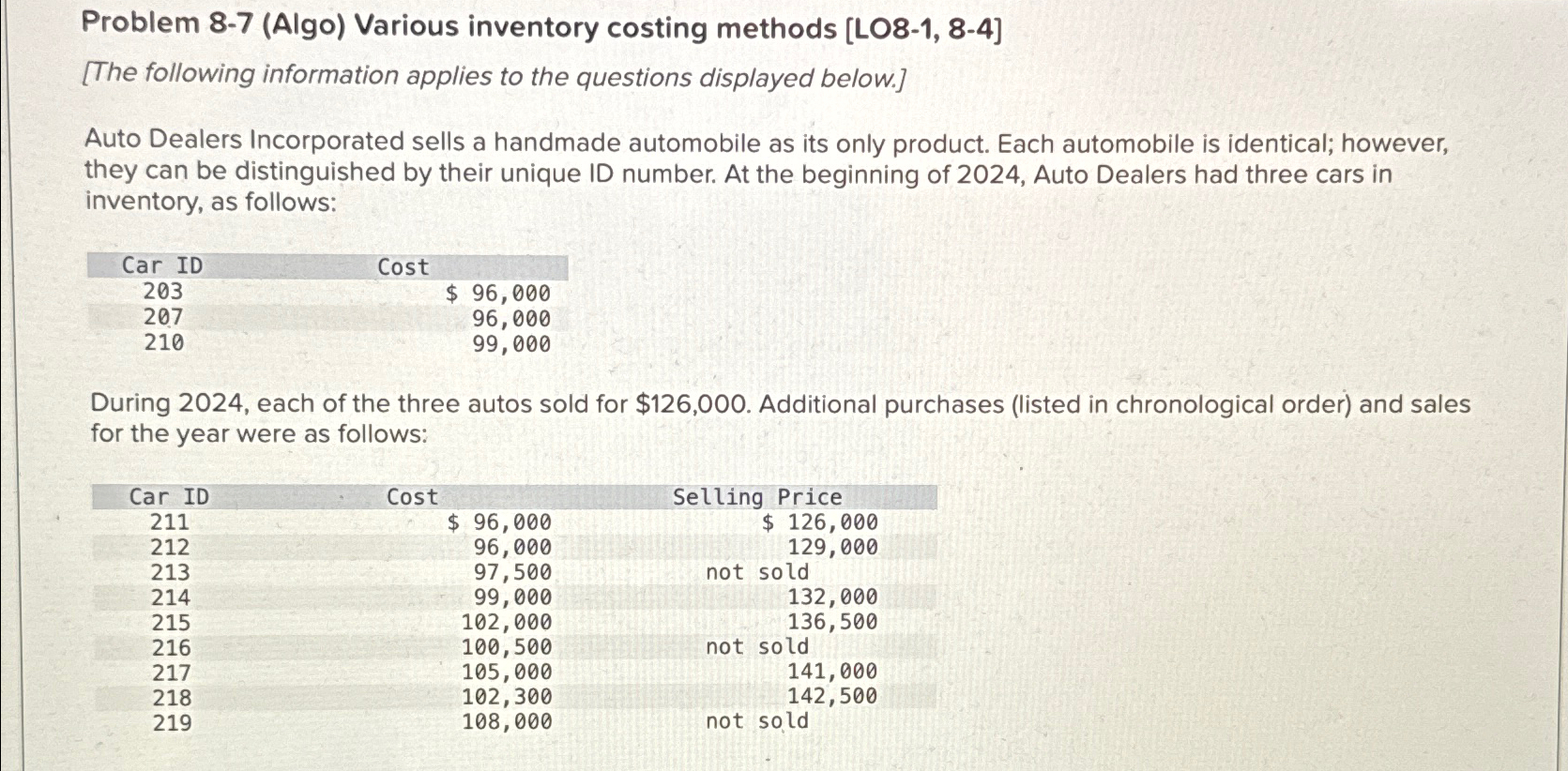 Solved Problem 8-7 (Algo) ﻿Various inventory costing methods | Chegg.com