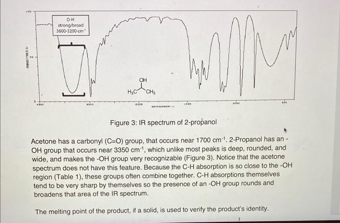 Solved 4. For the following compounds, write the most | Chegg.com