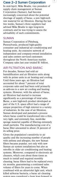 Solved Case 2-2 Suman Corporation In mid-April, Mike Bradie, | Chegg.com
