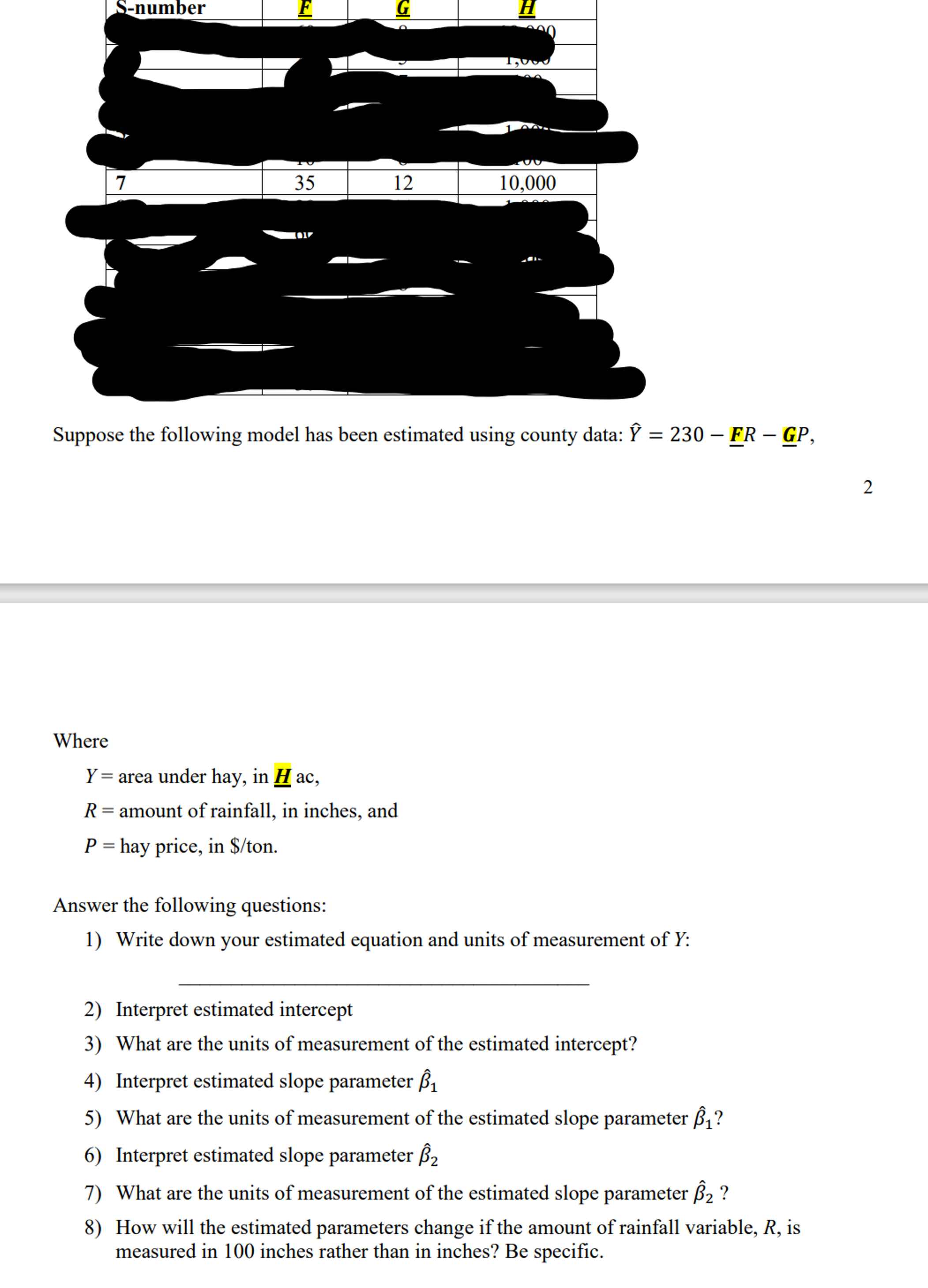 Solved Suppose the following model has been estimated using | Chegg.com