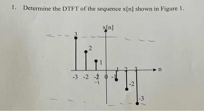 Solved 1. Determine the DTFT of the sequence x[n] shown in | Chegg.com