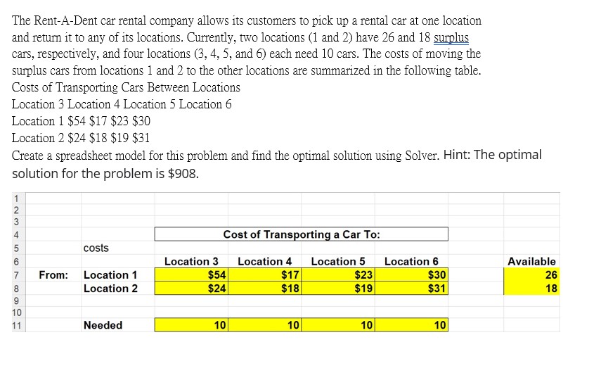 Solved The Rent-A-Dent car rental company allows its | Chegg.com