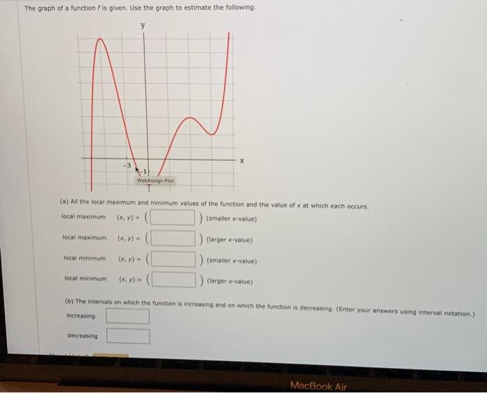Solved The graph of a function f is given. Use the graph to | Chegg.com