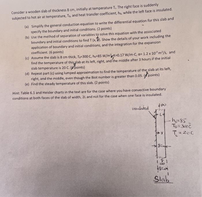 Solved Consider a wooden slab of thickness 8 cm, initially | Chegg.com