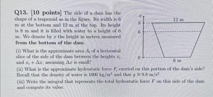 Solved Q13. [10 points] The side of a dam has the shape of a | Chegg.com